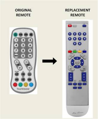 Tilevision BATHROOM TV Remote Control Replacement with 2 free Batteries ...