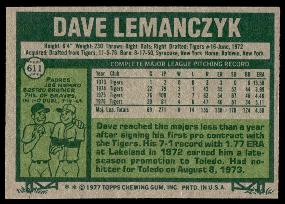 1977 Topps Dave Lemanczyk Toronto Blue Jays #611 | eBay