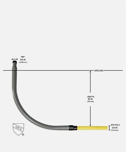 3/4 in. IPS Poly DR 11 to 3/4 in. MIP Underground Meter Riser Bent Home ...
