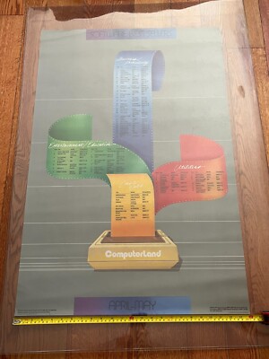VINTAGE 1985 IBM COMPUTERLAND COMPUTER ADVERTISING POSTER 36 X 24 | eBay