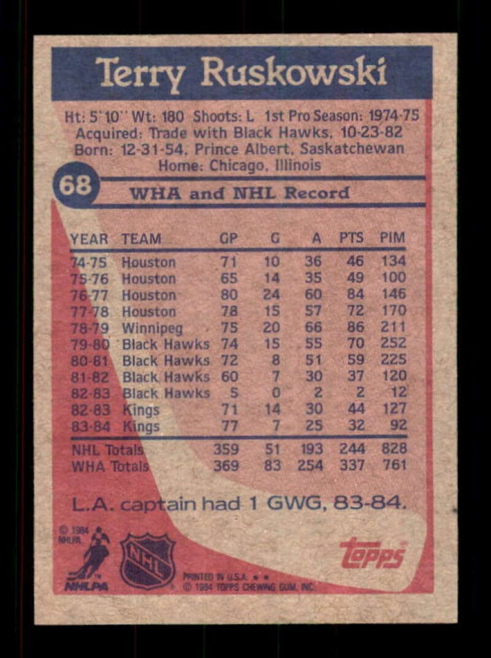 1984-85 Topps #68 Terry Ruskowski NM/NM+ Kings 234838 | eBay