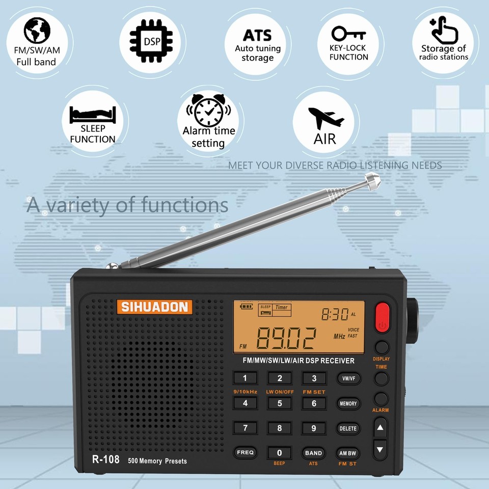 SIHUADON R108 Portable Radio AM FM SW LW Airband Full Band DSP Radio ...