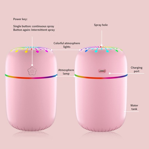 300ml Car Interior Adjustable Mist Mode With Night Light Cat Humidifier ...