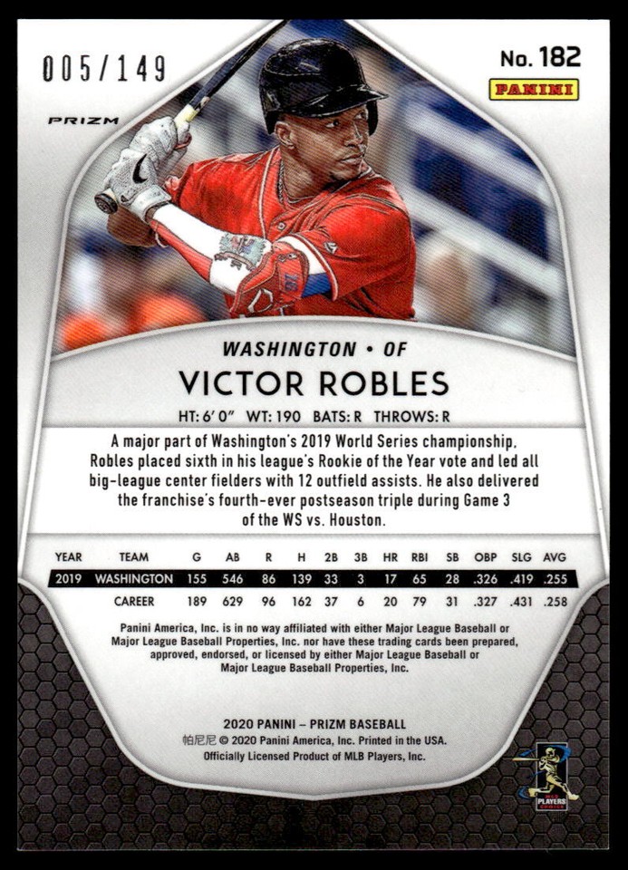 2020 Prizm Victor Robles Red Prizm /149 Nationals | eBay