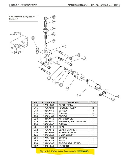 Valco Cincinnati 08 Series Cold Glue Valve 703XX907 for sale online | eBay