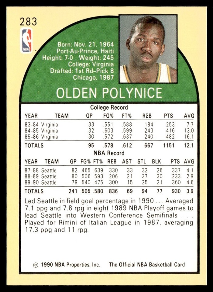 1990-91 Hoops Olden Polynice Seattle SuperSonics #283 | eBay