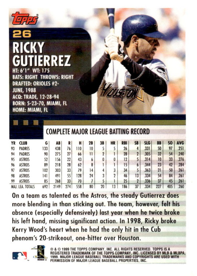 2000 Topps #26 Ricky Gutierrez Very good | eBay