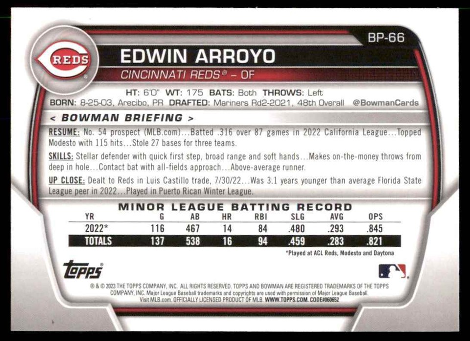 Edwin Arroyo 2023 Bowman Prospects Rookie ! Card #BP-66 Cincinnati Reds ...