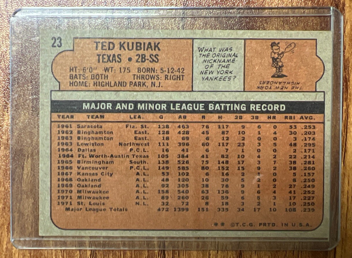 1972 Topps #23 Ted Kubiak, Rangers. (T-BT) | eBay