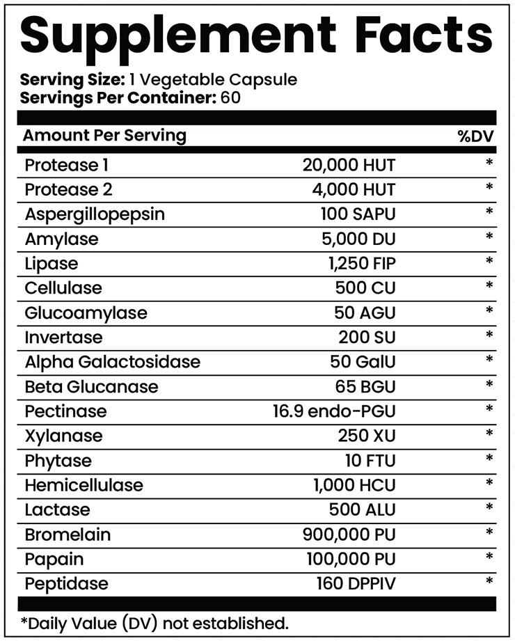 DSO Vitamins Premium Digestive Enzymes 60 capsules NEW | eBay