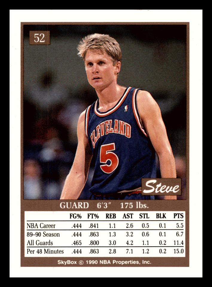 Steve Kerr 1990 SkyBox #52 Cleveland Cavaliers Centered Mint | eBay
