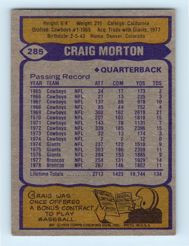 1979 Topps Craig Morton Denver Broncos #285 | eBay