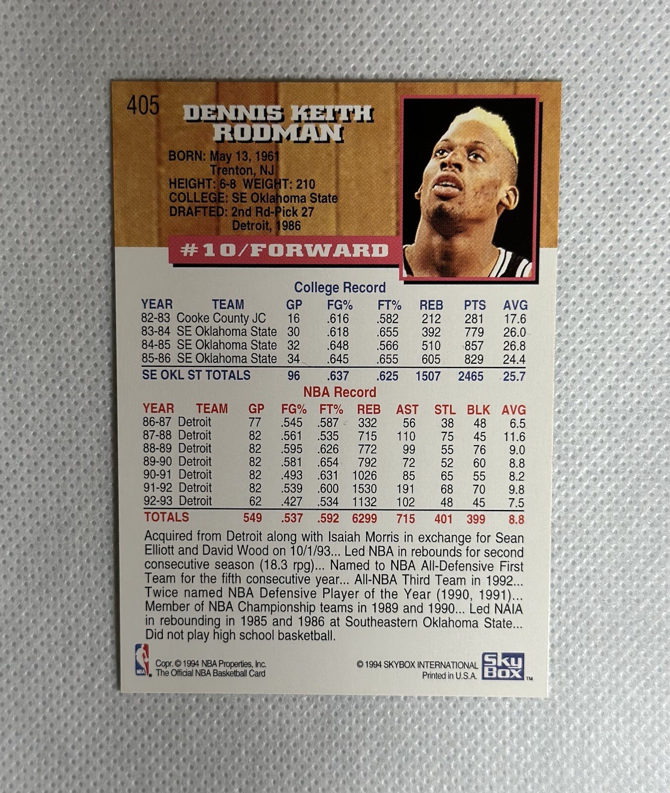 1993-94 NBA Hoops Dennis Rodman #405 Basketball Card San Antonio Spurs ...