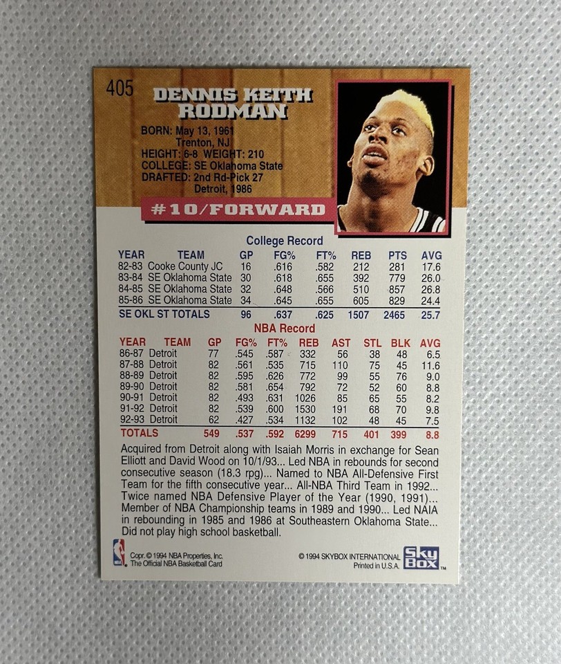 1993-94 NBA Hoops Dennis Rodman #405 Basketball Card San Antonio Spurs ...