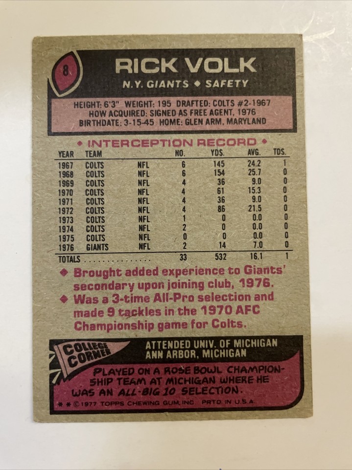 1977 Topps Rick Volk Autographed Card #8 New York Giants A-145 | eBay