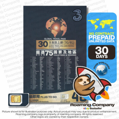 🚀 SWEDEN 30DAY UNLIMITED DATA Prepaid Travel SIM CARD HOTSPOT 3GB4G ...