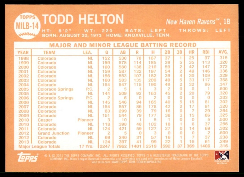 Todd Helton 2021 Topps Pro Debut MiLB Legends Card #MILB-14 New Haven ...