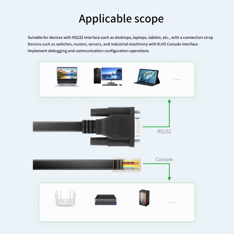 Industrial RS232 to RJ45 Console Debug Cable for Routers and Switches ...