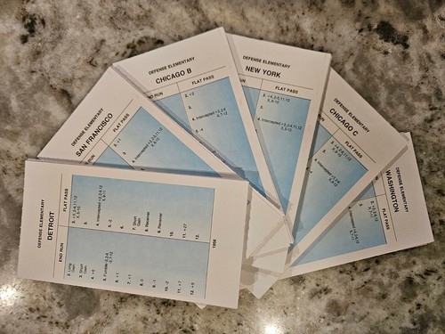 1956 Strat-O-Matic NFL Football, 6-Pack Complete Set, OOP, New-Bears ...