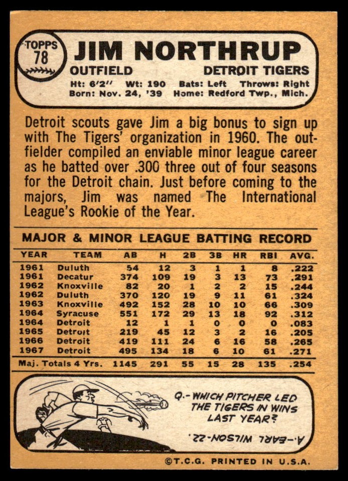 1968 TOPPS JIM NORTHRUP 78 VG-EX BASEBALL DETROIT TIGERS | eBay