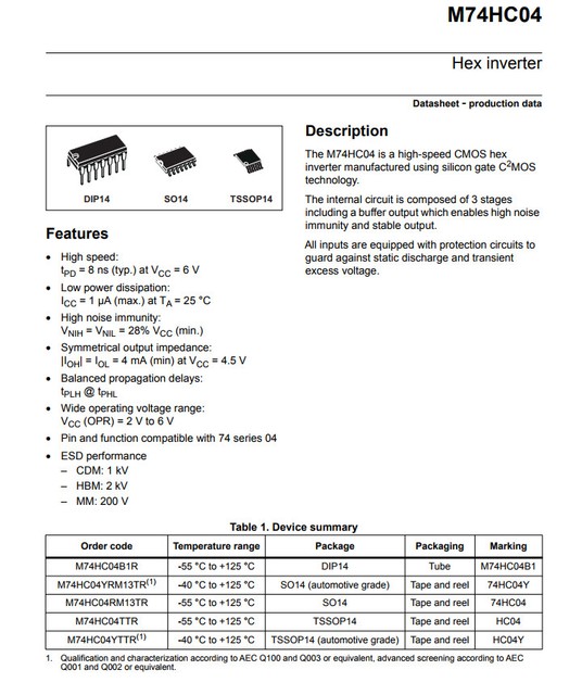 M74HC04B1 (SN74HC04N / CD74HC04E) Hex inverter 74HC04 IC (1 pcs) | eBay