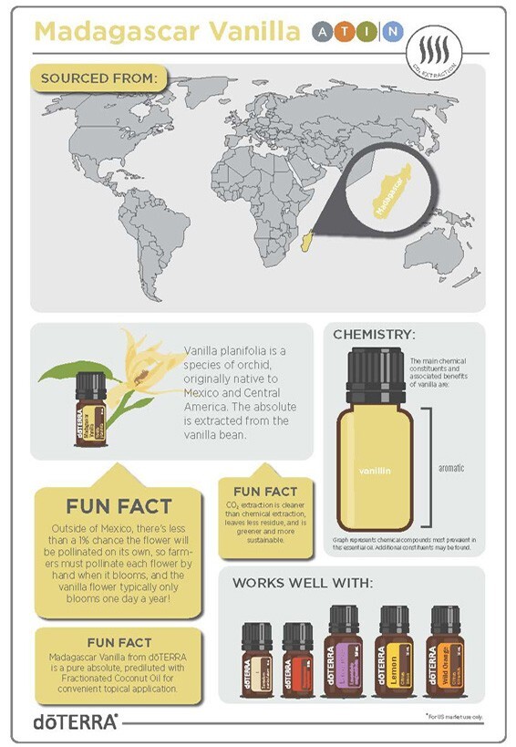 doTERRA Madagascar Vanilla Essential Oils 5ml 🌈 New Free Post Aroma ...