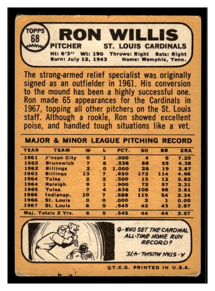 1968 Topps Baseball #68 Ron Willis 126E-12 | eBay