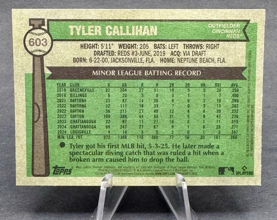 2025 Topps Heritage High Number Tyler Callihan Rookie Base #603 Reds RC ...