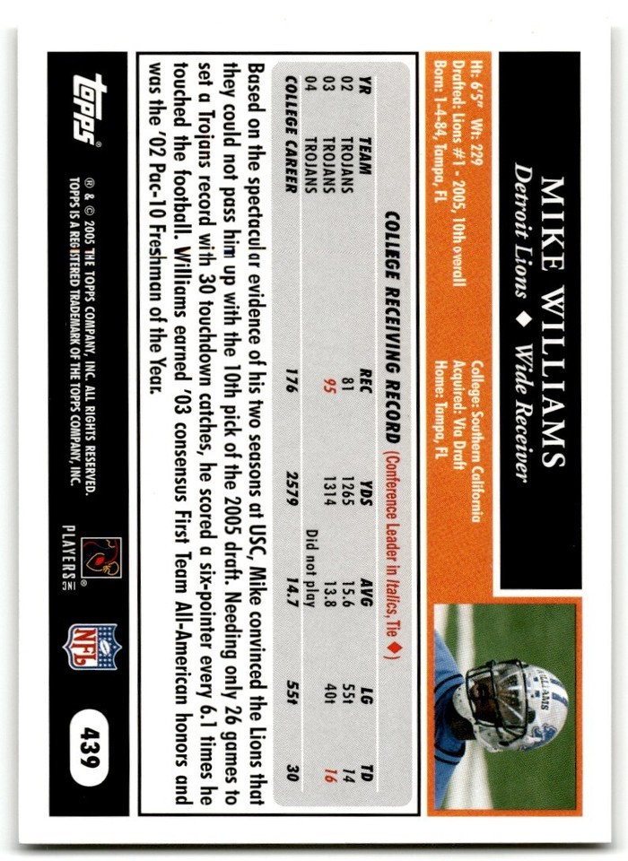 2005 Topps 50th Anniversary Rookies Mike Williams Rookie Detroit Lions ...