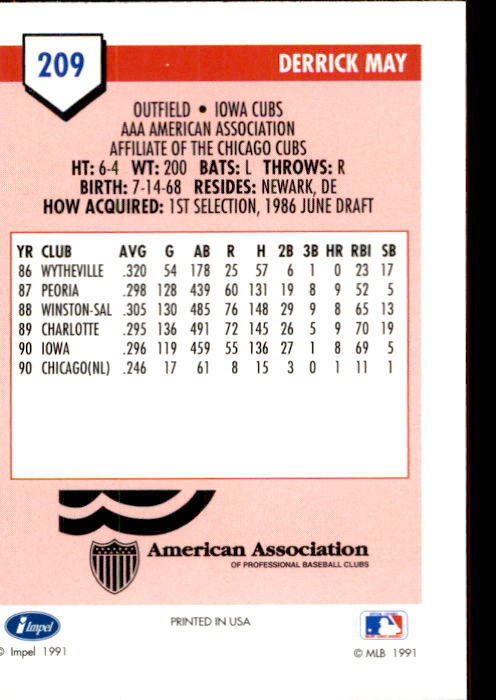 1991 Line Drive AAA #209 Derrick May Newark Delaware DE Baseball Card ...