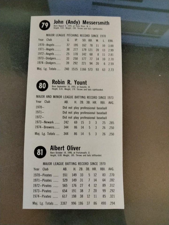 1975 Hostess Panel Andy Messersmith Robin Yount Al Oliver #79-81 | eBay