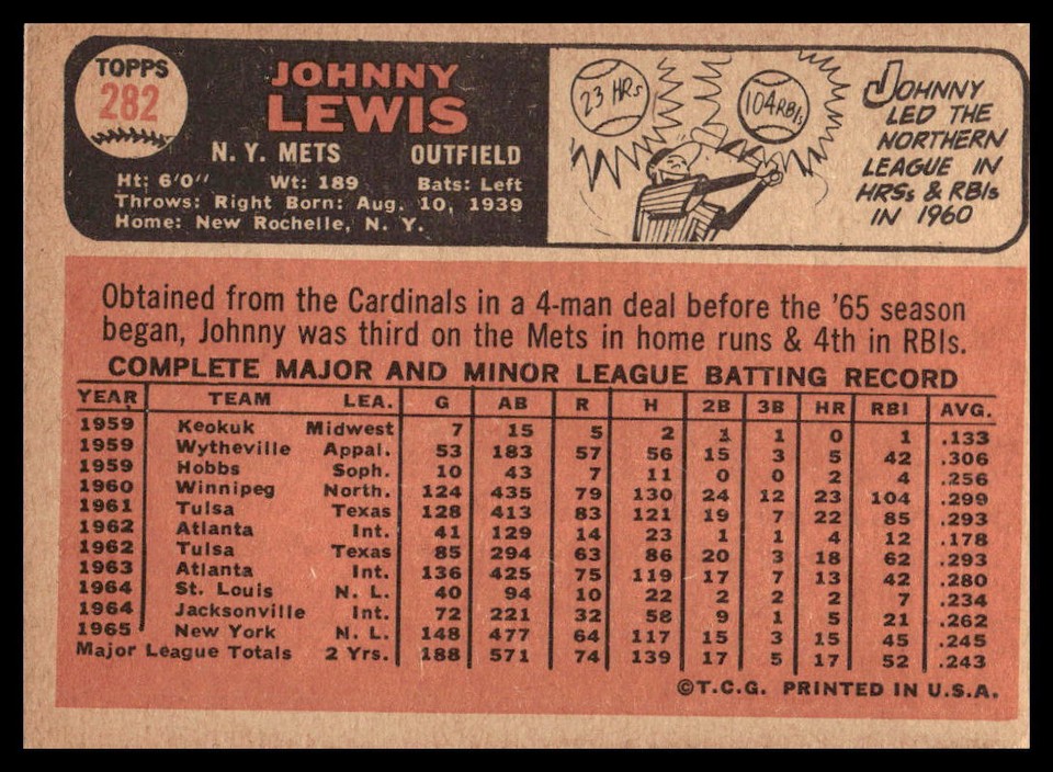 1966 Topps #282 Johnny Lewis New York Mets VG-VGEX | eBay
