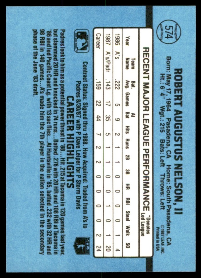 1988 Donruss Rob Nelson Baseball Cards #574 | eBay