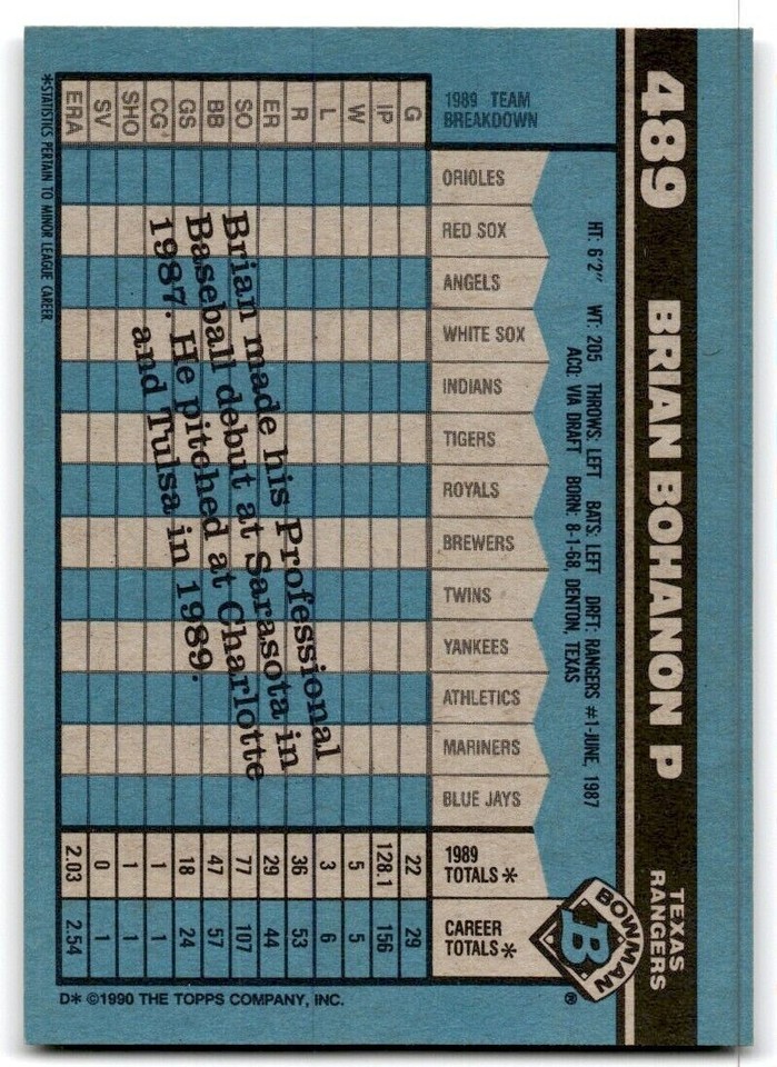 1990 Bowman Baseball Card Brian Bohanon Rookie Texas Rangers #489 | eBay
