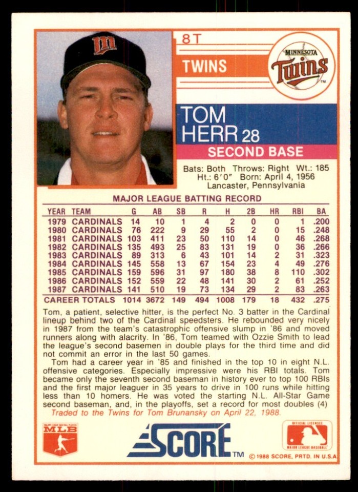 1988 Score Tom Herr Baseball Cards #8T | eBay