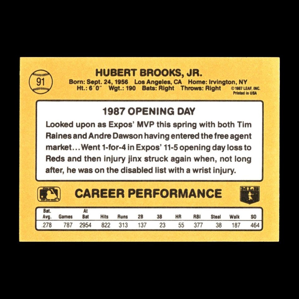 Hubie Brooks 1987 Donruss Opening Day Montreal Expos #91 R319A 42 | eBay