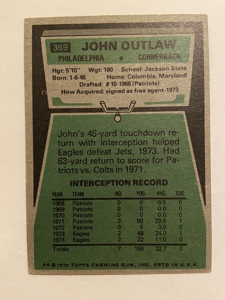 JOHN OUTLAW Hand Signed 1975 Topps #369 Eagles Jackson State Autograph ...