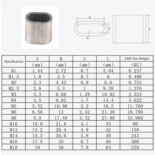Wire Rope Cable Clamp Thimble U Bolt Turnbuckle Tensioner 316 Stainless ...