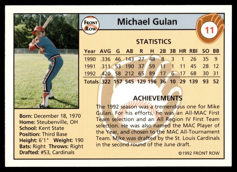 1992 Front Row Draft Picks #11 Mike Gulan St. Louis Cardinals | eBay