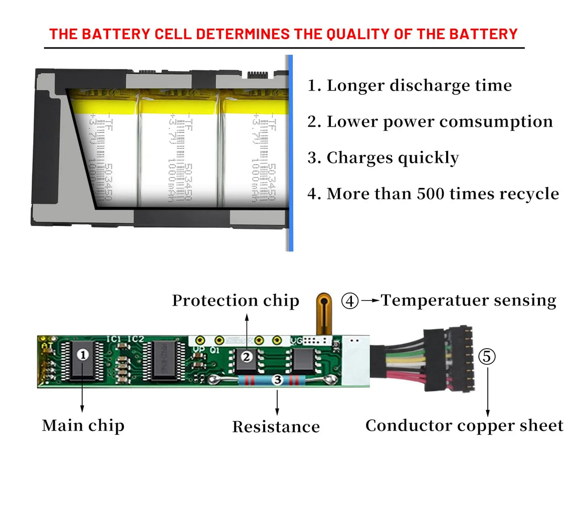 Acer Switch One SW1-011 Tablet Battery KT.0020Q.002 309998 1ICP3/99/98 ...