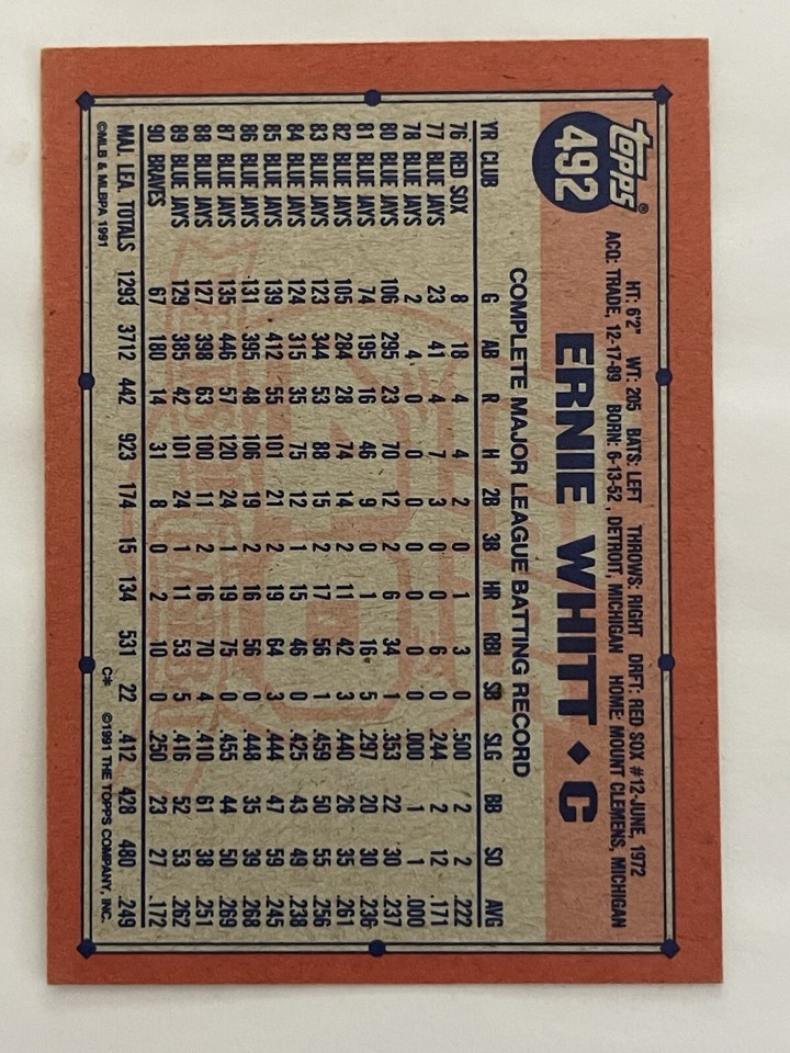 1991 Topps Desert Shield Ernie Whitt #492 Atlanta Braves | eBay