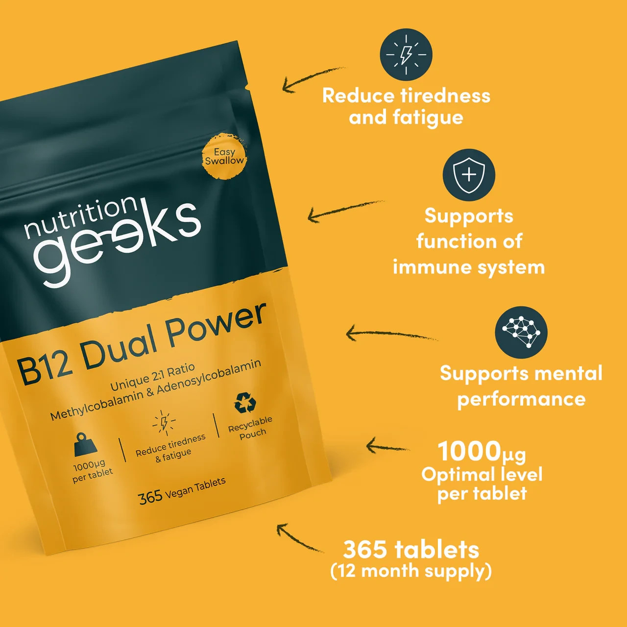 Nutrition Geeks Vitamin B12 - 365 Tablets for sale online | eBay UK