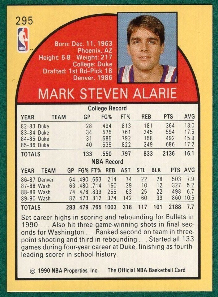 Mark Alarie - 1990-91 NBA Hoops #295 - Washington Bullets Basketball ...