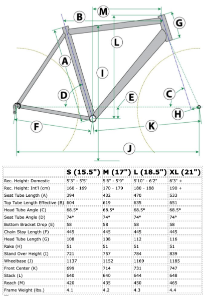 CHRISTMAS SPECIAL Single Speed Mountain Bike Titanium Ridgeline SL Size ...