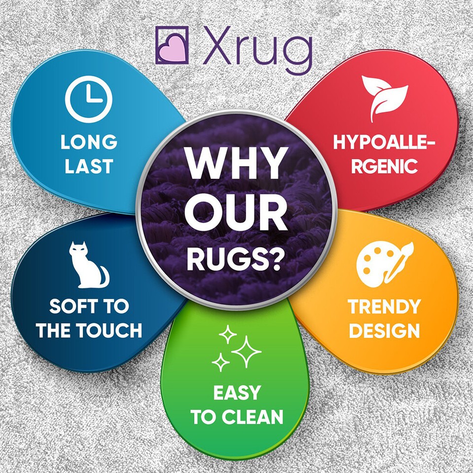 Kids Blue Rug for Boy Trucks Pattern Heavy Thick Soft Carpet Play Area ...