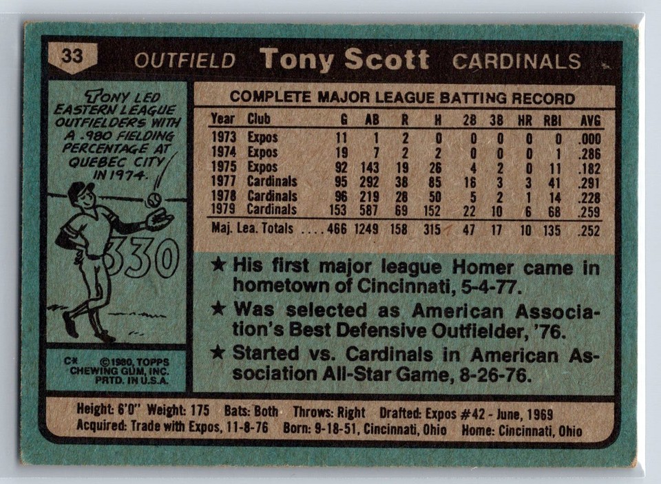 1980 Topps #33 Tony Scott St. Louis Cardinals | eBay
