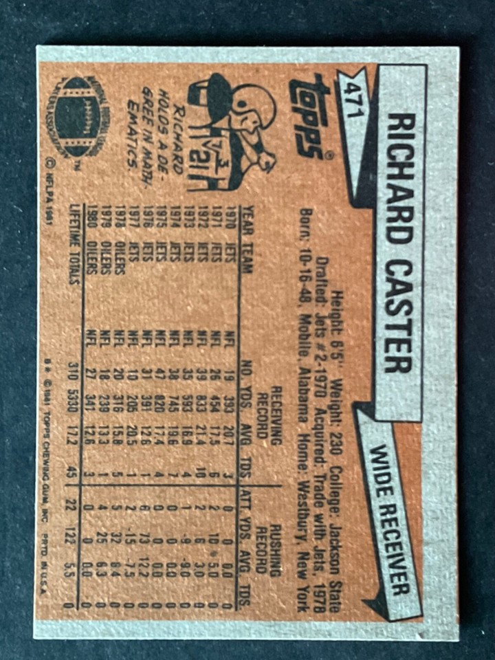 Richard Caster 1981 Topps Football Card #471 Houton Oilers Wide ...