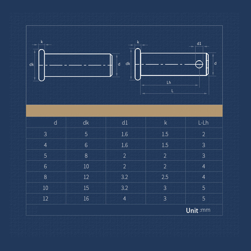 Steckbolzen 3 - 5mm Edelstahl V2A A2 Bolzen Splintbolzen Bolzen ...