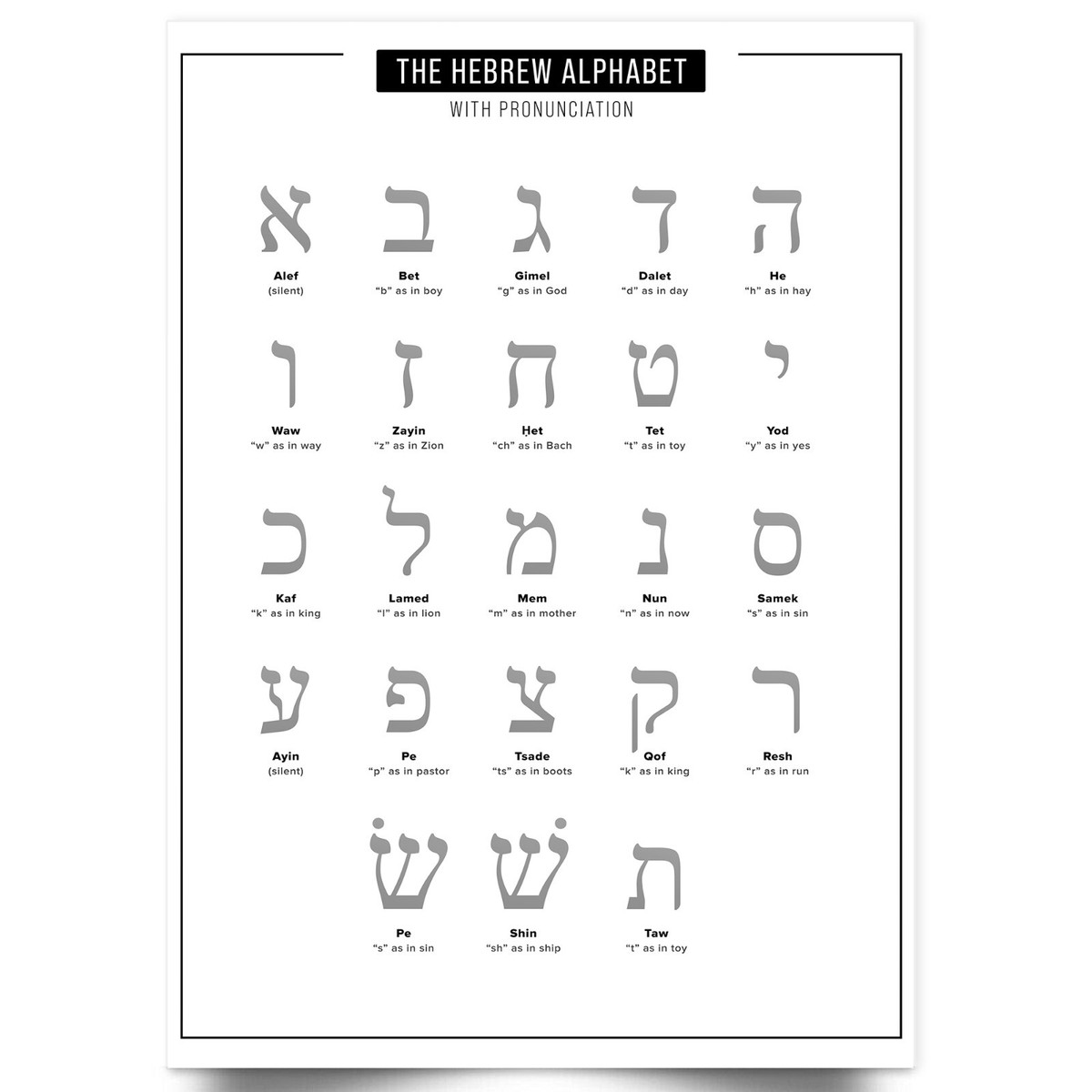Yiddish Alphabet An Introduction To The Hebrew Alphabet | Zondervan