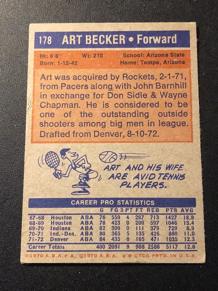 1972-73 Topps Arthur Becker #178 Rookie RC VG/EX | eBay